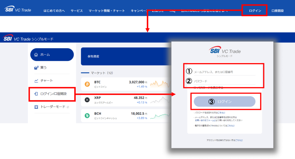 仮想通貨の長期保有(ガチホ)戦略！初心者でもできるおすすめの3つの運用方法 - CoinChoice（コインチョイス）