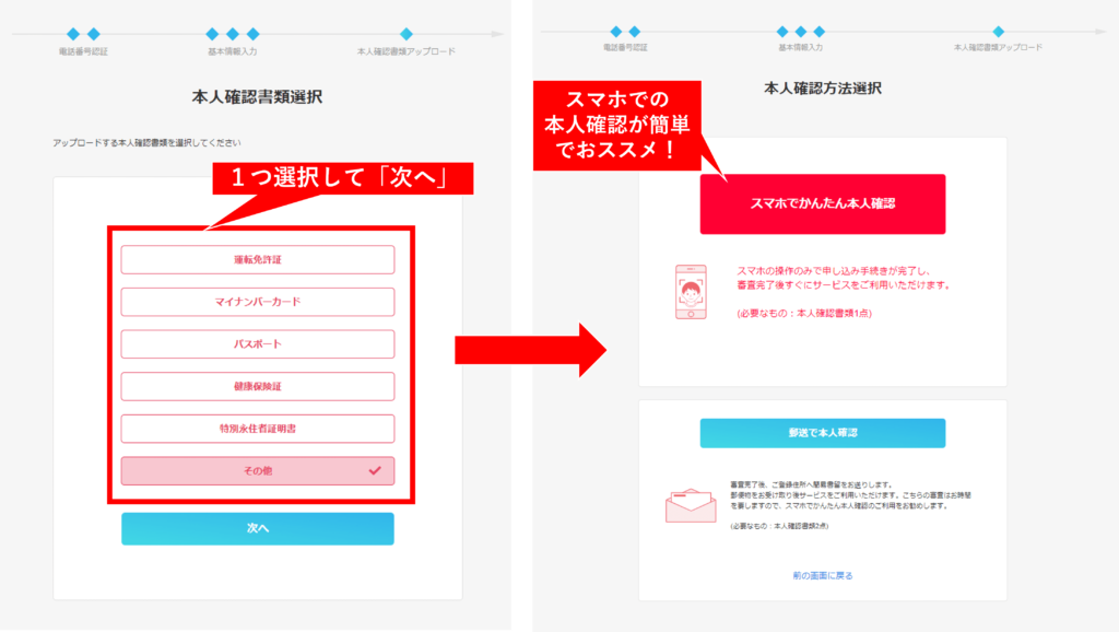 仮想通貨の長期保有(ガチホ)戦略！初心者でもできるおすすめの3つの運用方法 - CoinChoice（コインチョイス）